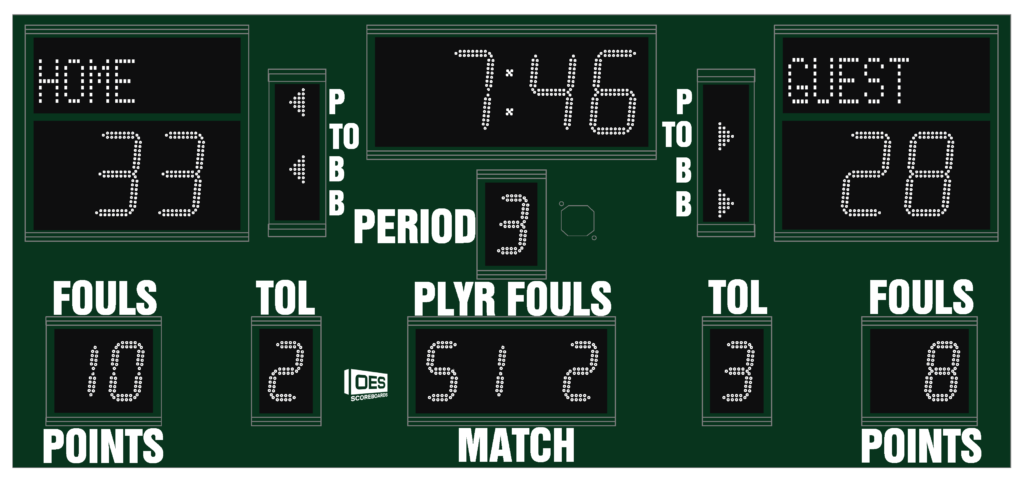 M5010A - OES Scoreboards