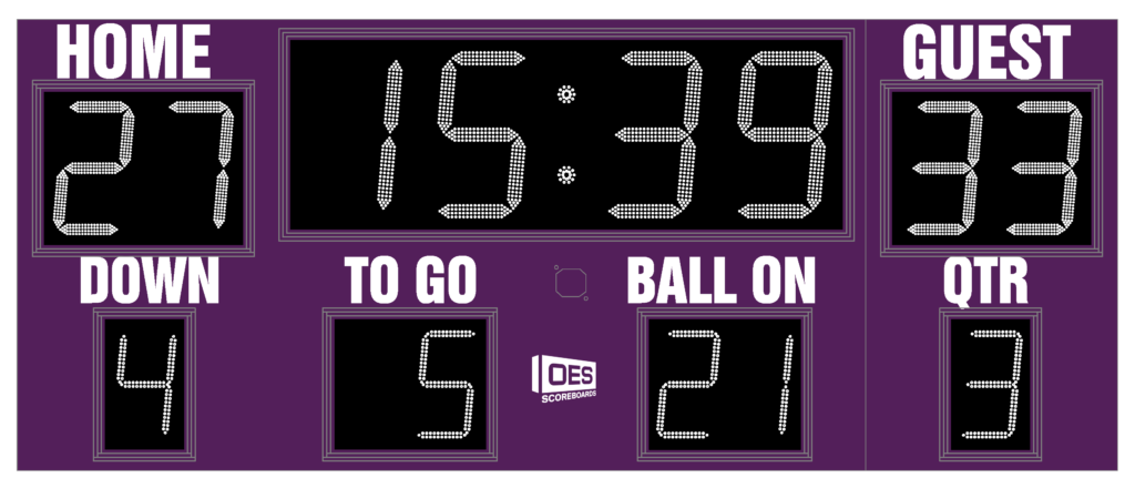 M8012A - OES Scoreboards