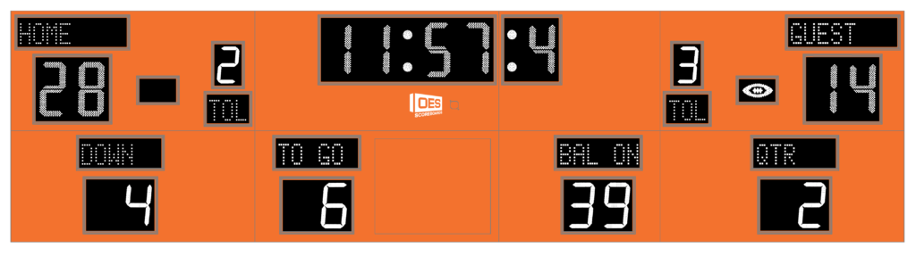 M8036A - OES Scoreboards