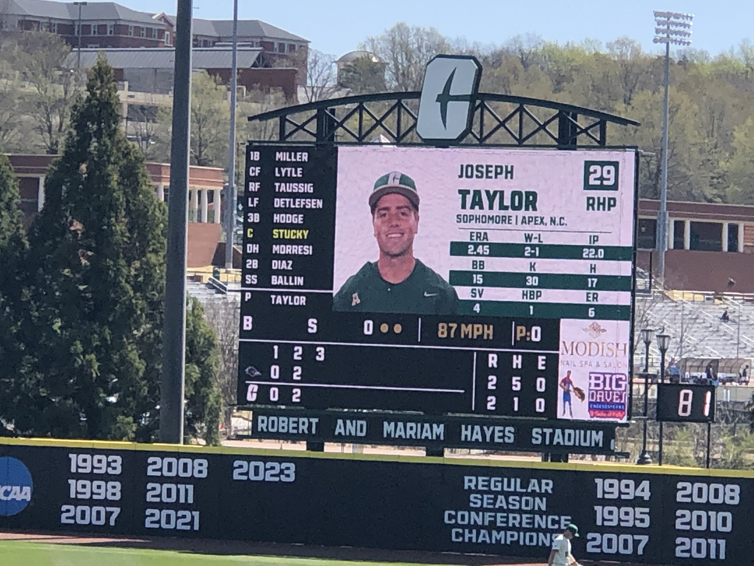 UNC Charlotte - OES Scoreboards